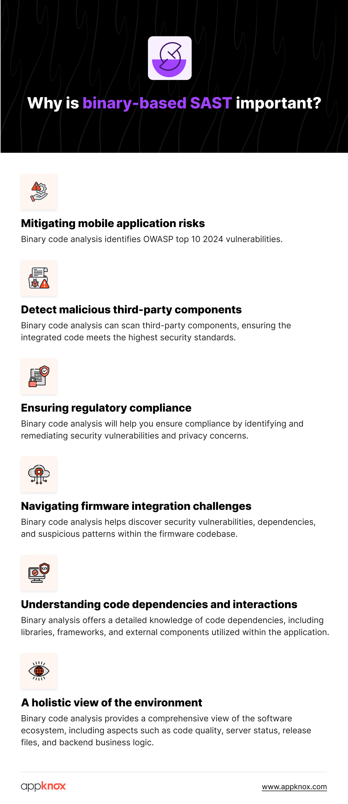 A Complete Overview of Binary-Based SAST | Appknox